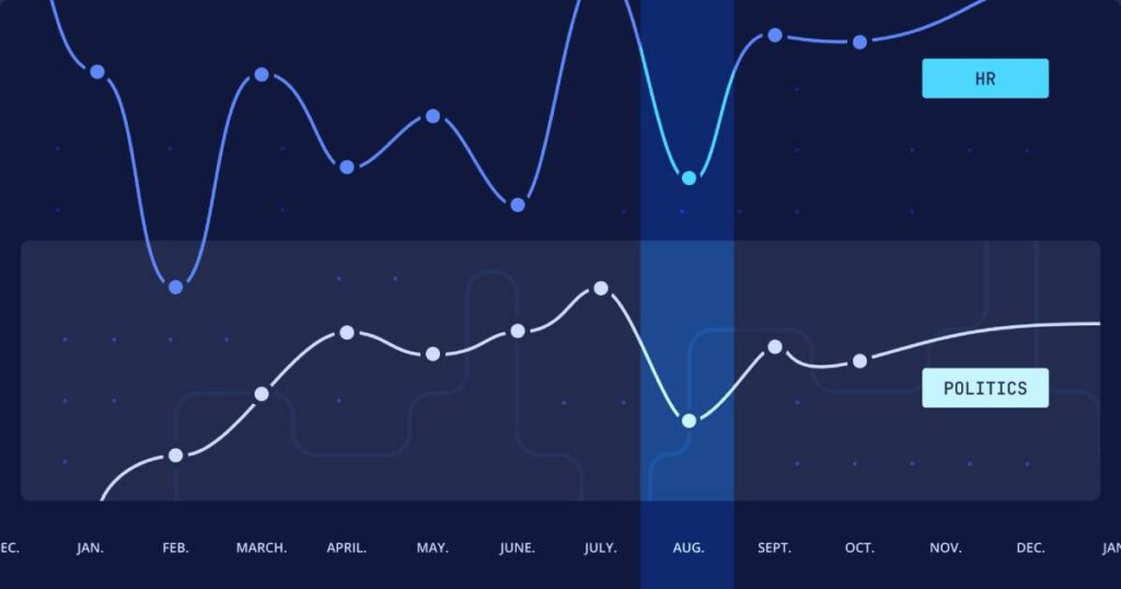 How to Adapt to Political Factors Affecting HR Management - Nakisa