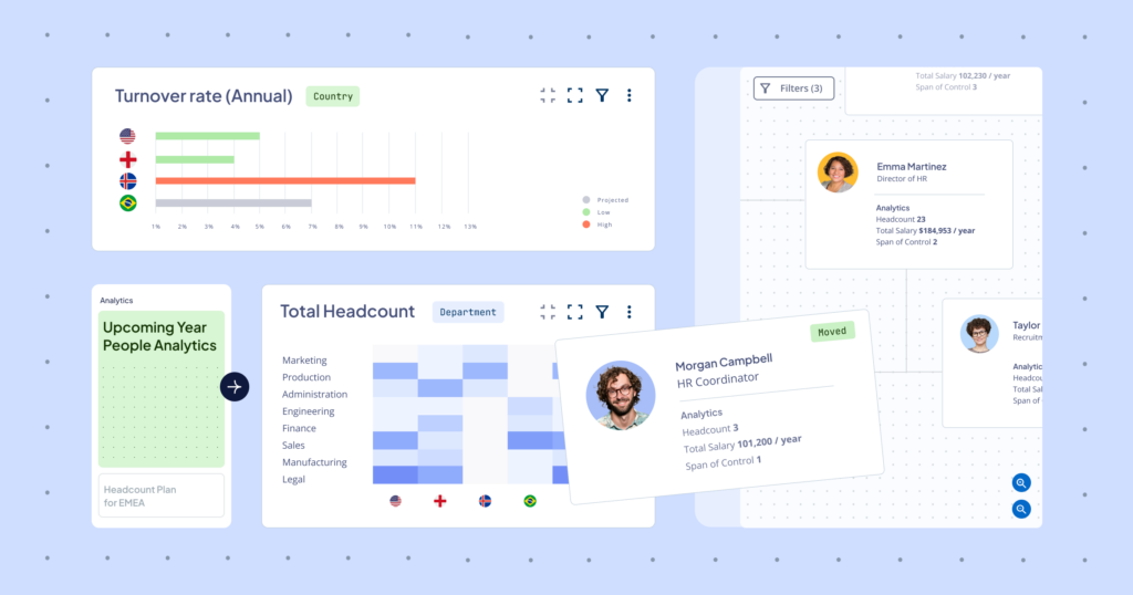 People Analytics: Everything You Need to Know - Nakisa