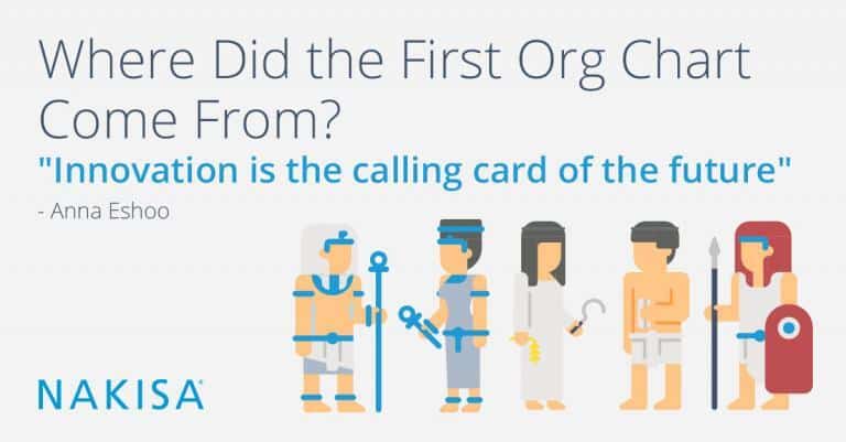Where did the first Org Chart come from? - Nakisa