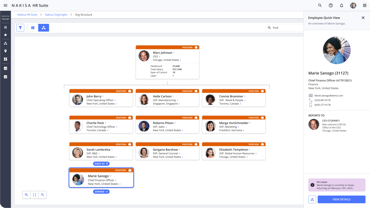 Nakisa's Enterprise Org Chart and HR Analytics Software