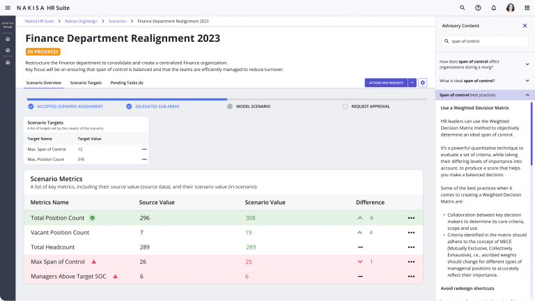 Best Organizational Design Software for Dynamic Org Changes