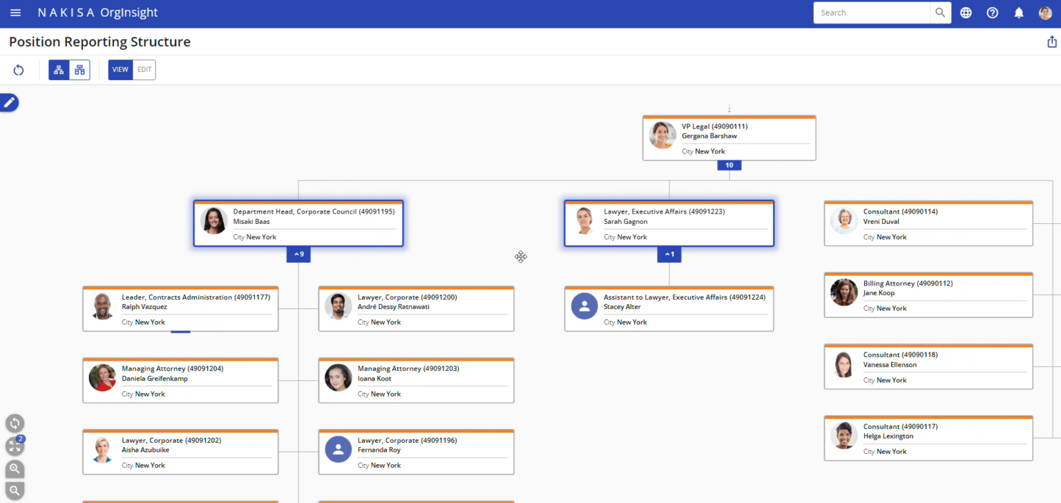 Nakisa HR Suite Democratizes Org Design and Org Charts - Nakisa