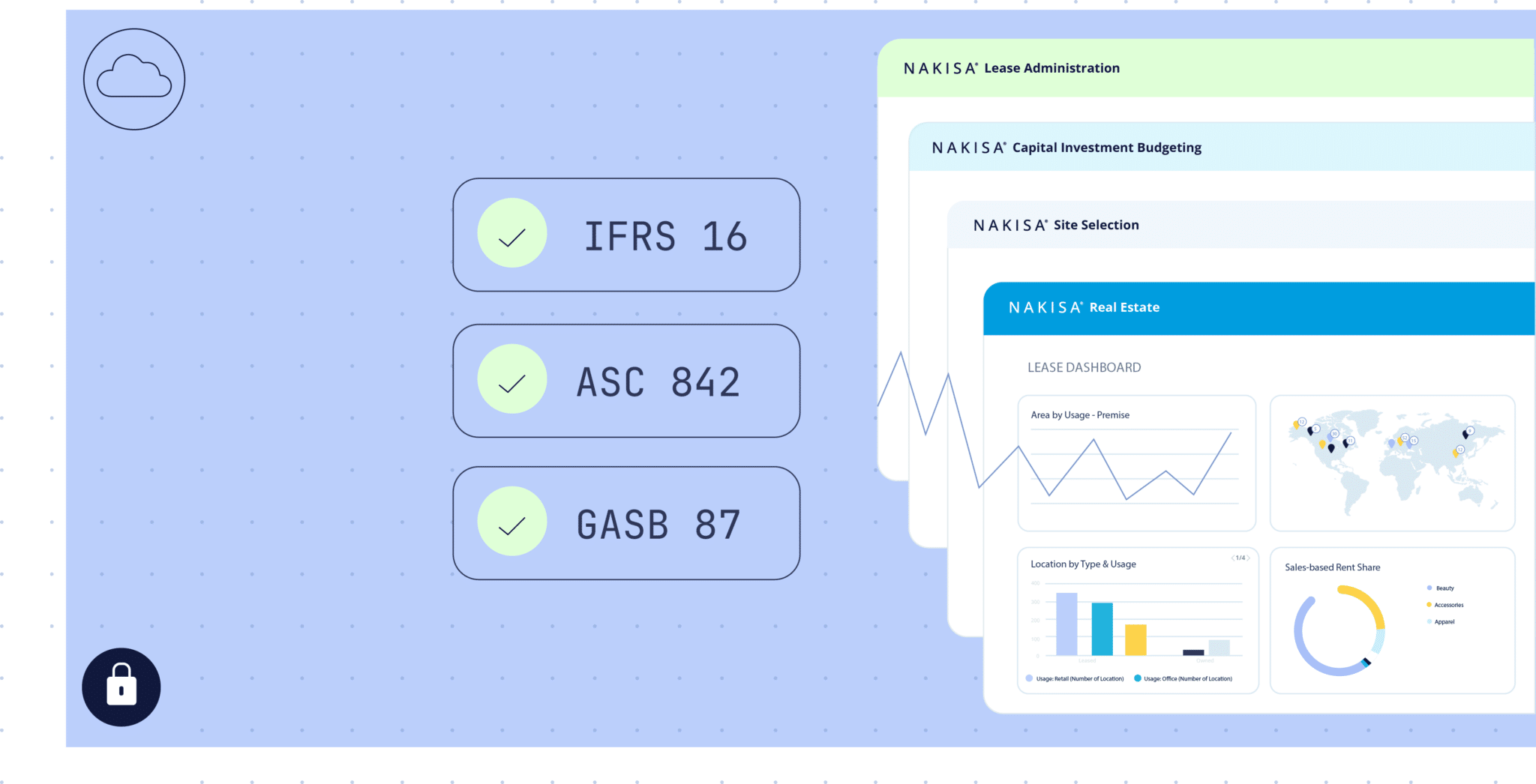 Secure, Compliant EnterpriseLease Accounting andManagement Software ...