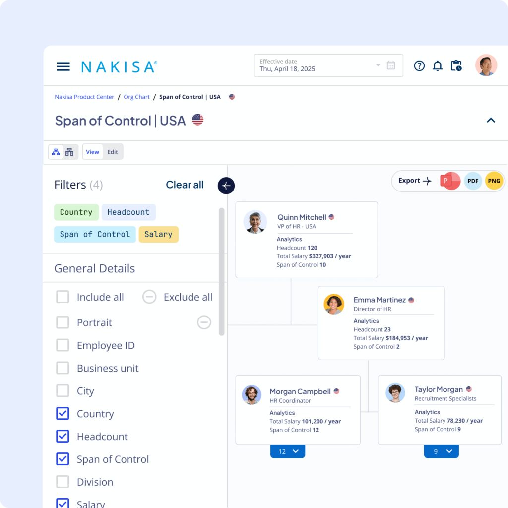 Agile Workforce Planning Software with Integrated HR Analytics - Nakisa