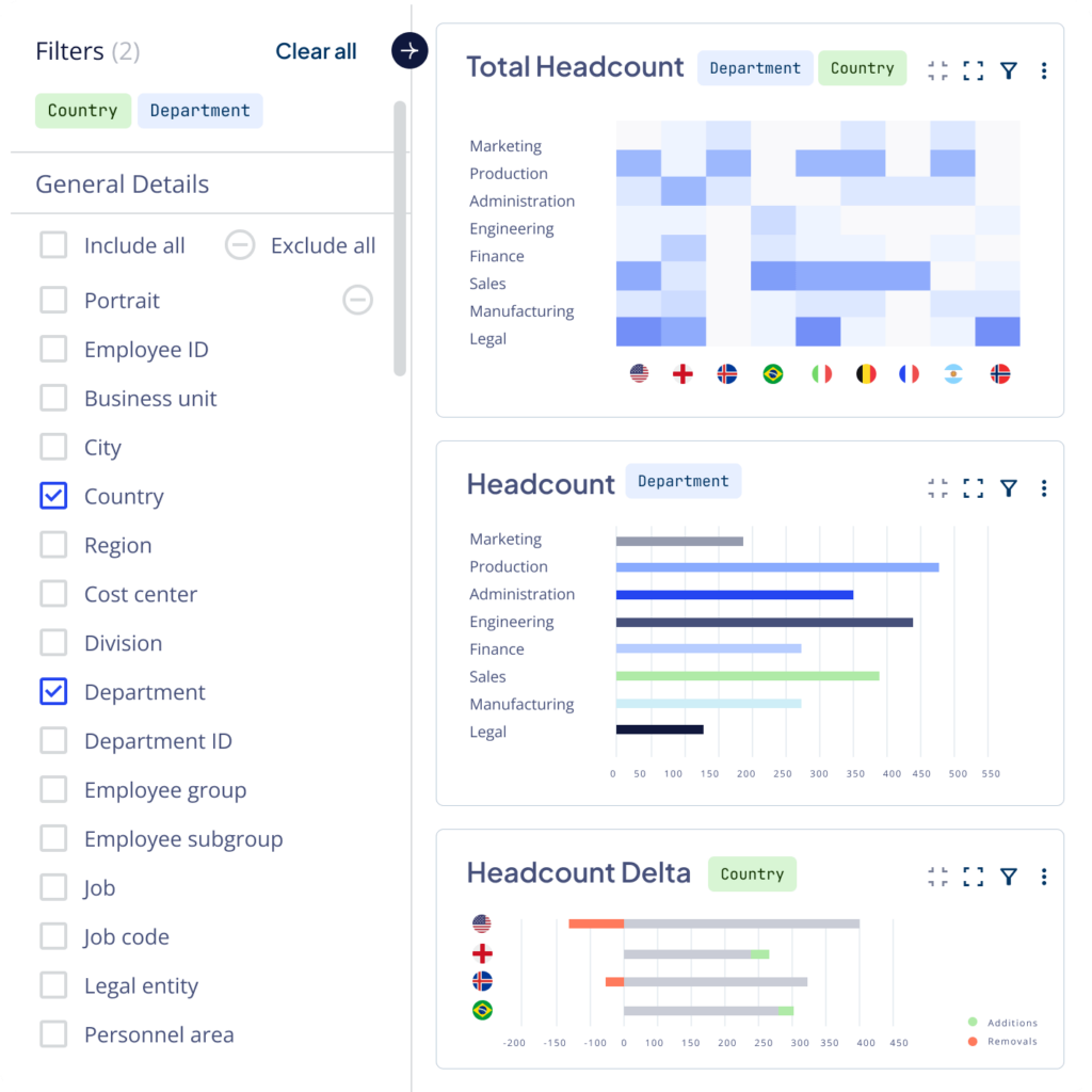 How to design a successful Agile team structure - Nakisa