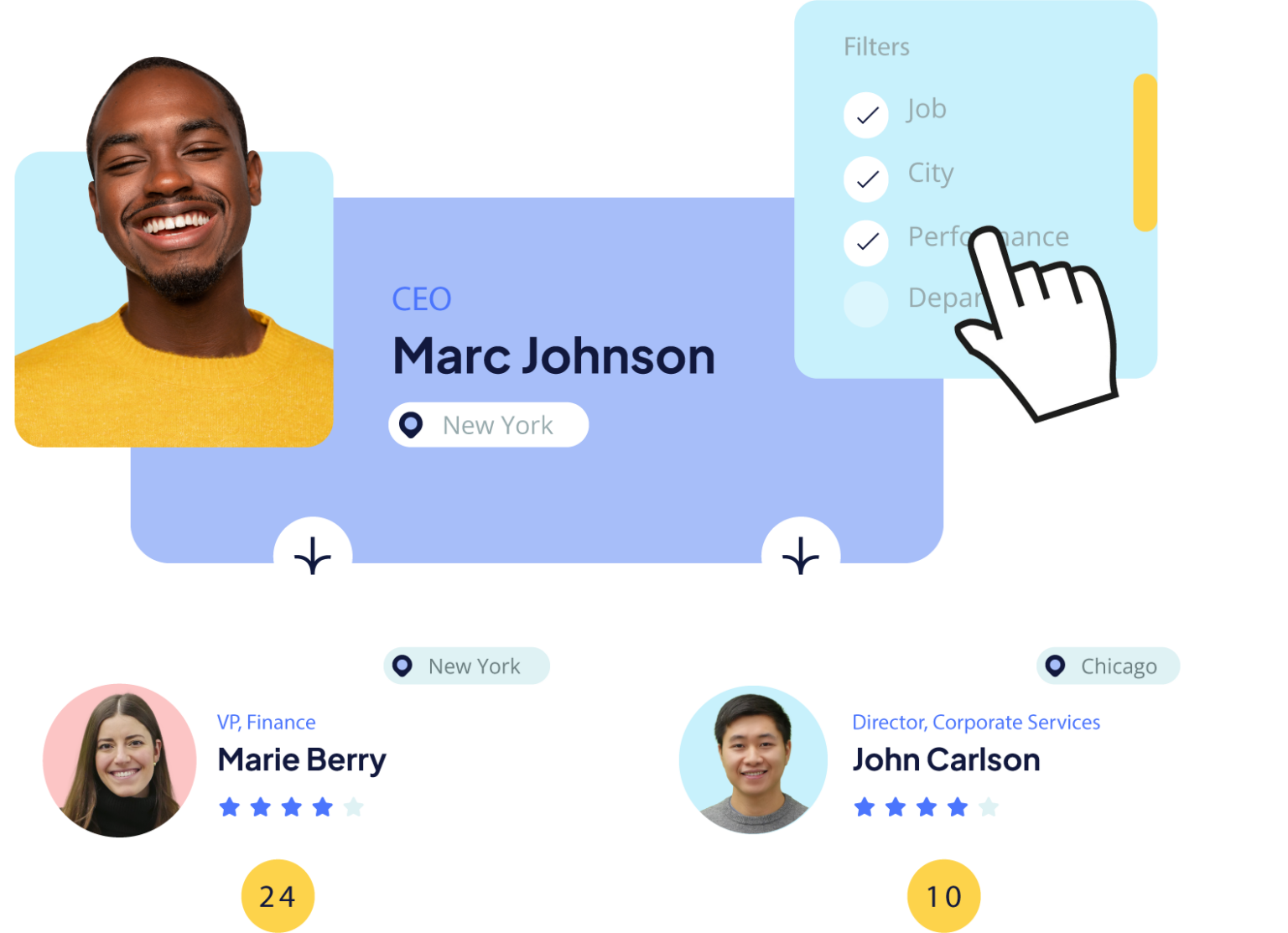 Best Org Chart Software for Large Enterprises by Nakisa - Nakisa