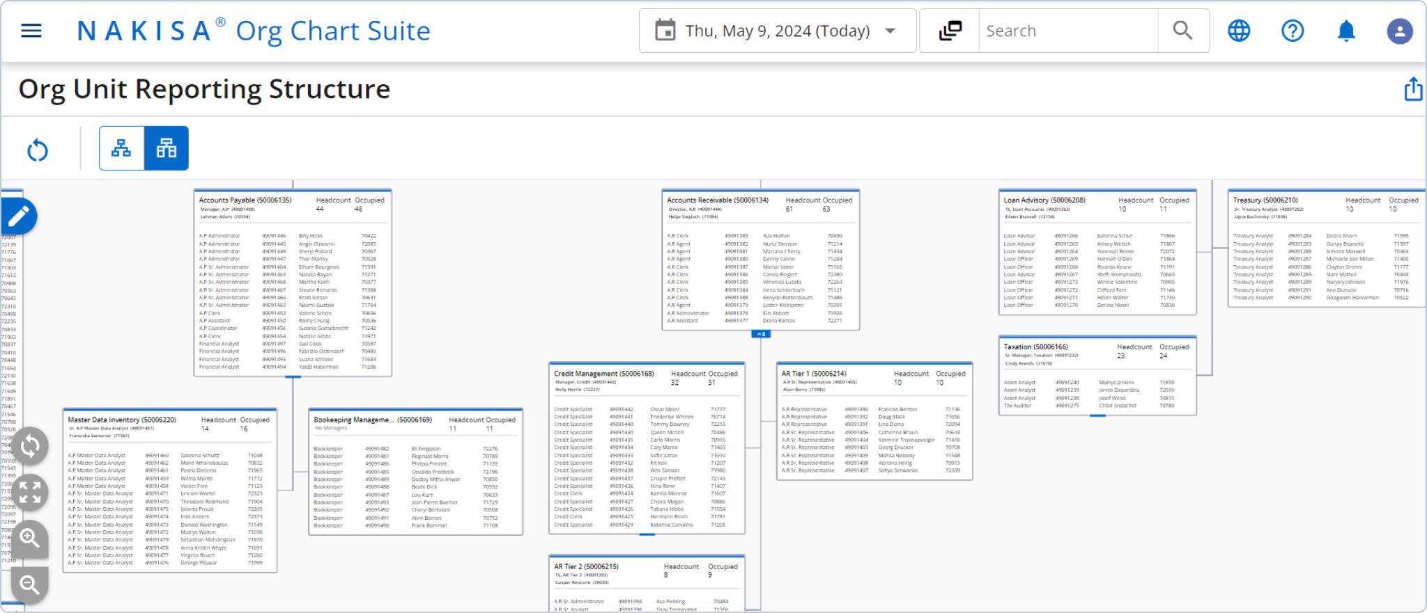 Introducing Cloud-Native Nakisa Workforce Planning Software - Nakisa