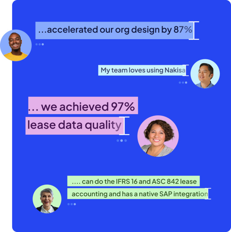 Hear Why Our Clients Love Using Nakisa—Read Nakisa Reviews - Nakisa