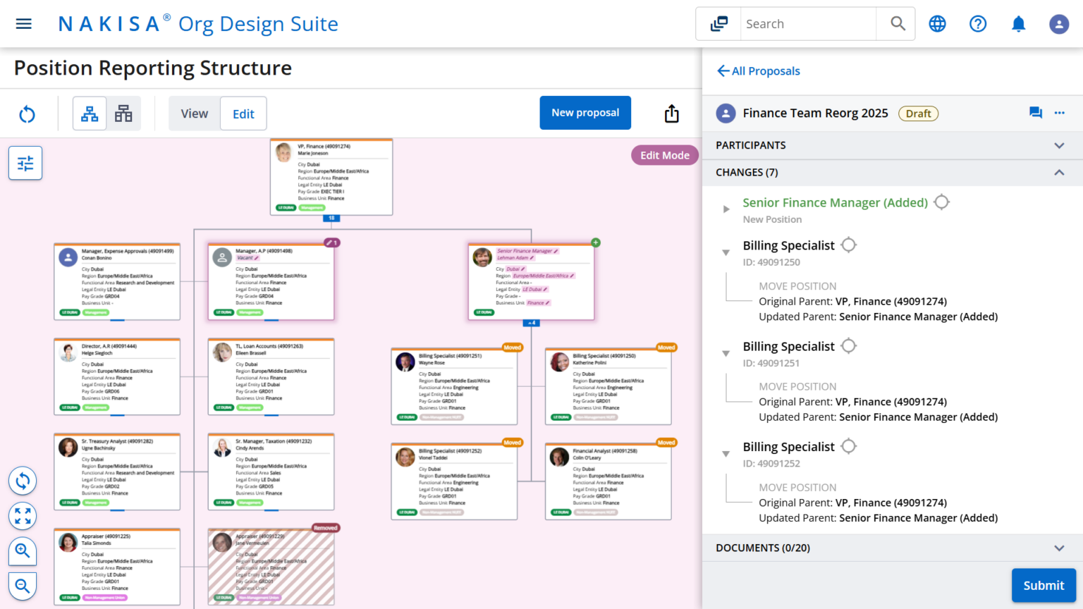 Org Design and Workforce Planning Software for Banking and Financial ...