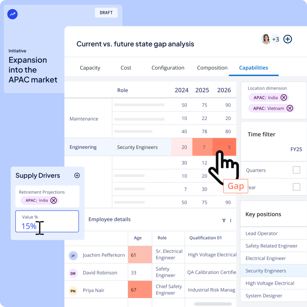 Agile Workforce Planning Software with Integrated HR Analytics - Nakisa