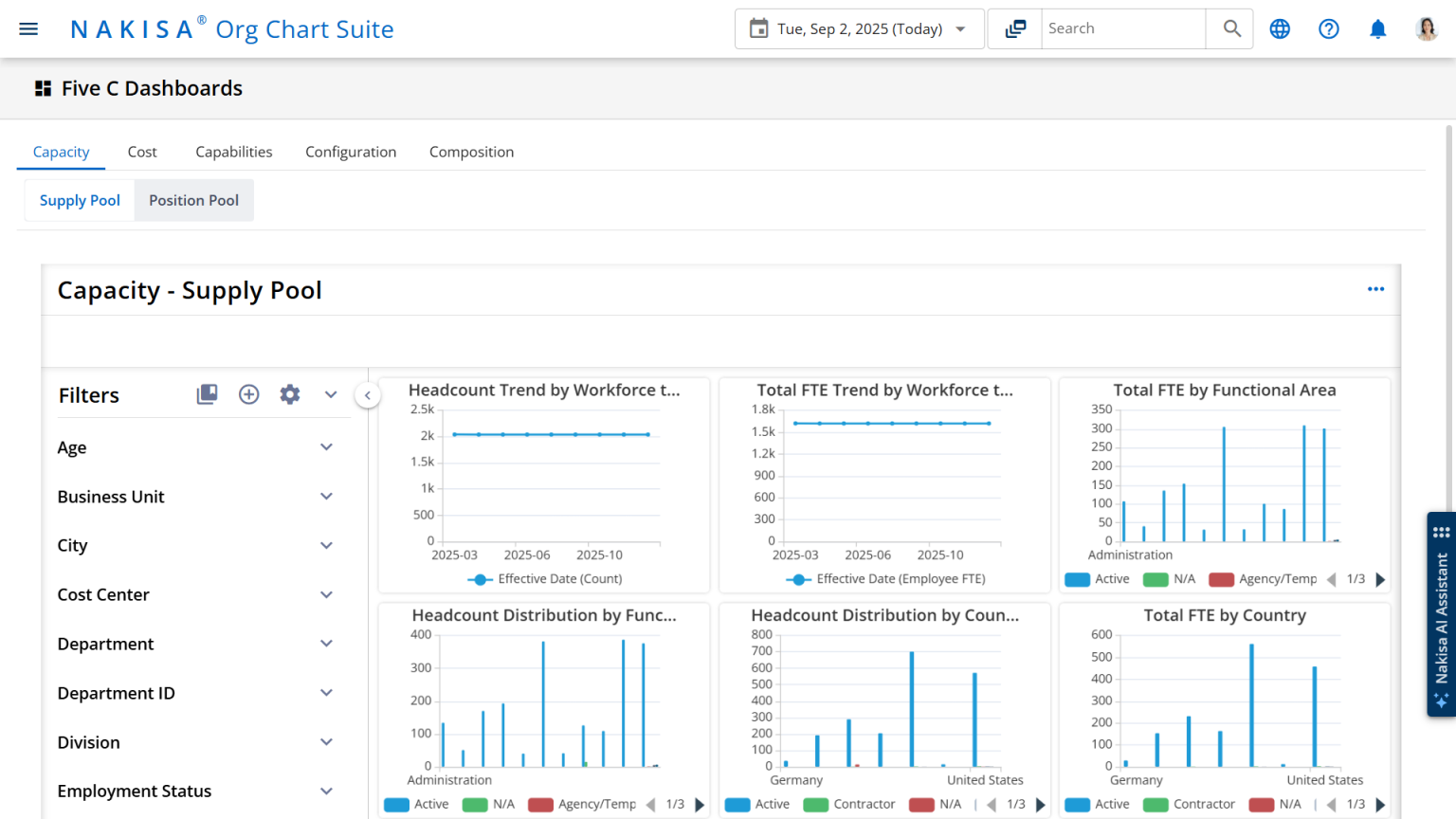 Nakisa 2025.R3 Release: Workforce Planning, Org Design, Org Chart ...