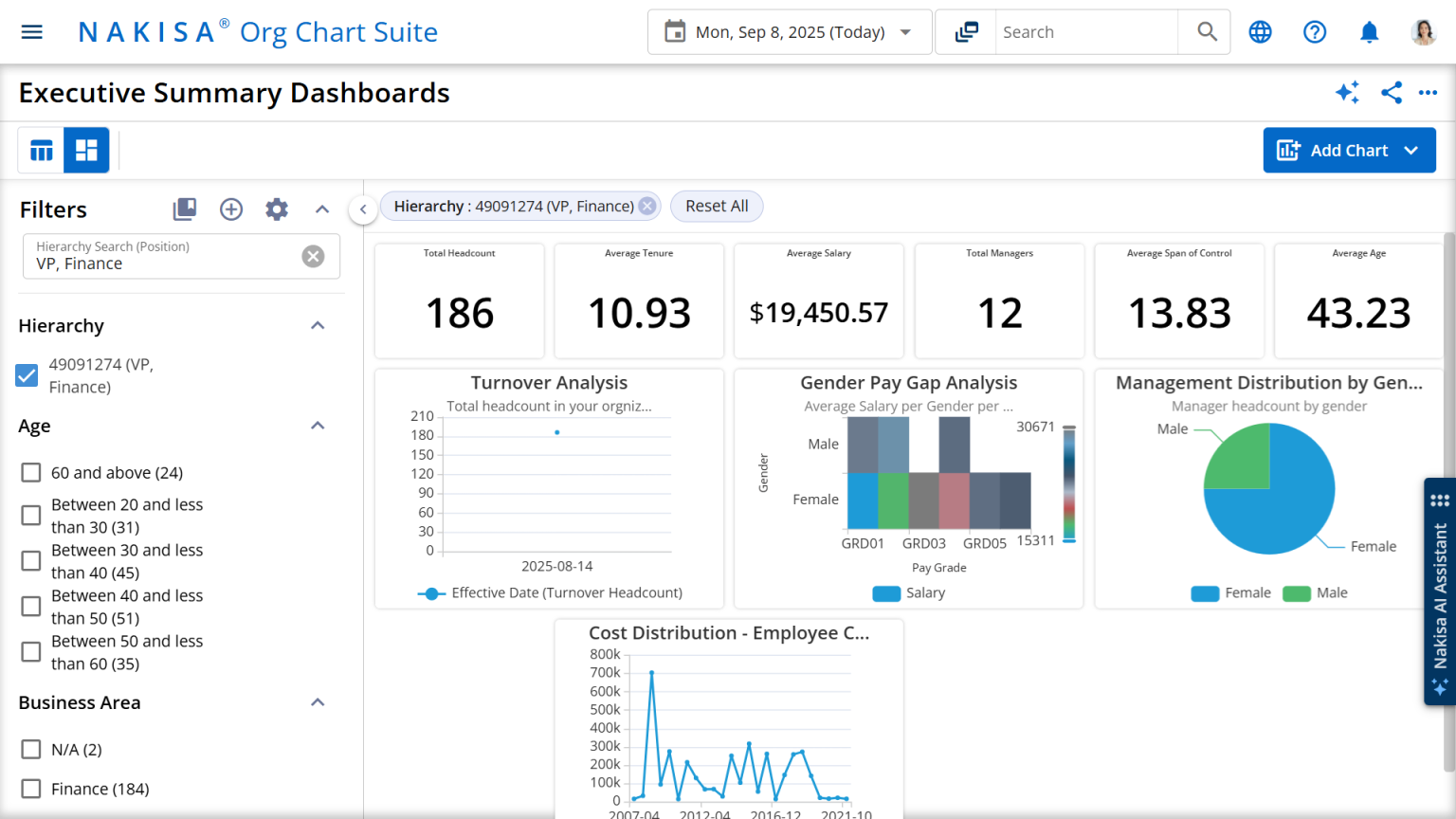 Nakisa 2025.R3 Release: Workforce Planning, Org Design, Org Chart ...