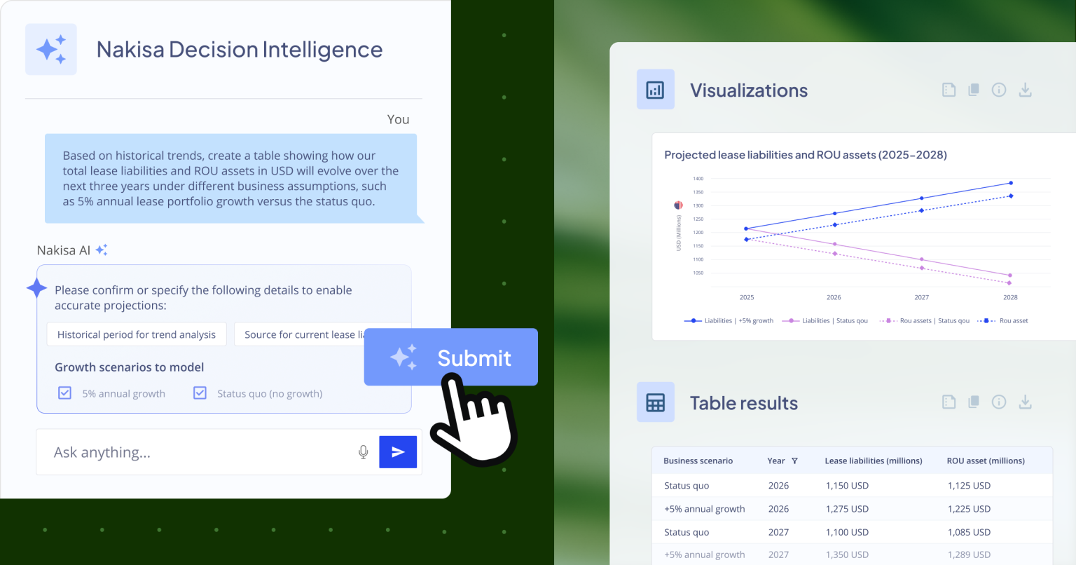 Introducing Nakisa Decision Intelligence for Lease Accounting - Nakisa