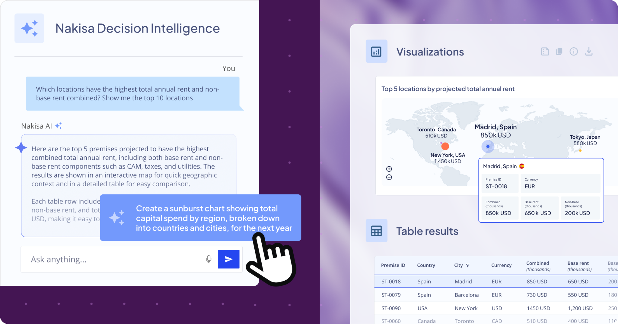Introducing Nakisa Decision Intelligence for Real Estate Portfolio Management - Nakisa