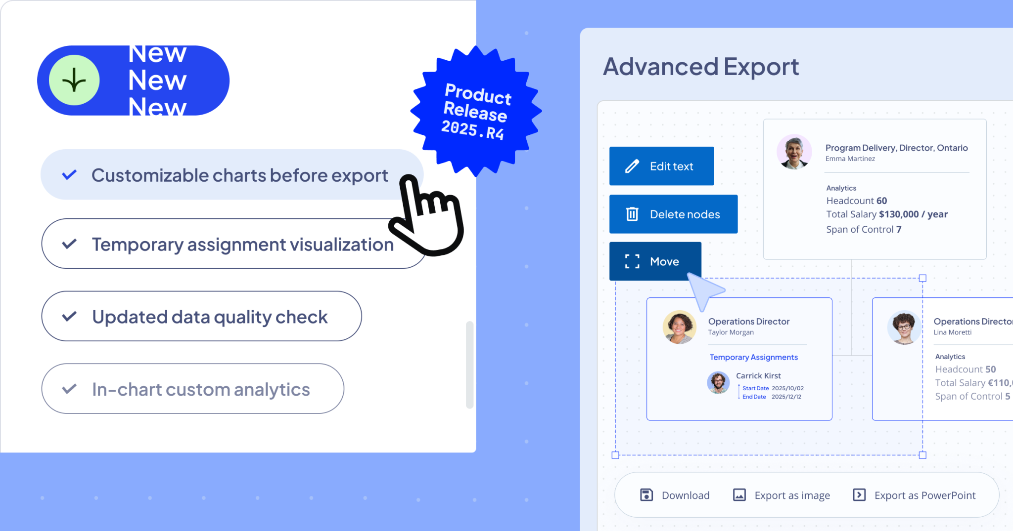 Nakisa 2025.R4 Release: Workforce Planning, Org Design, Org Chart ...