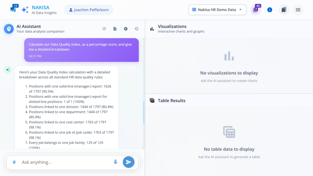 Perform HR Data Quality Check with Nakisa Decision Intelligence - Nakisa