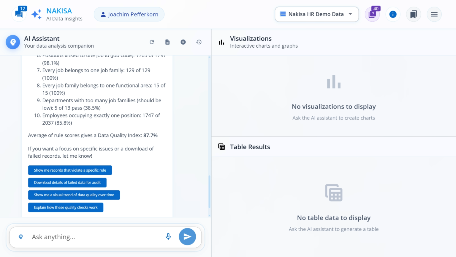 Perform HR Data Quality Check with Nakisa Decision Intelligence - Nakisa